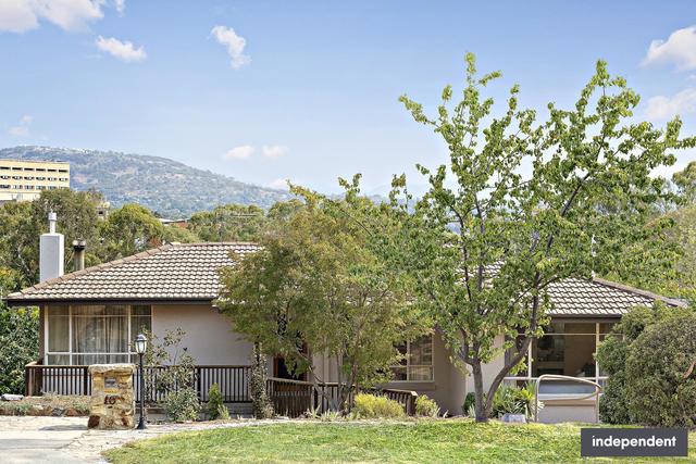 Real Estate for Sale in Garran, ACT 2605 | Allhomes